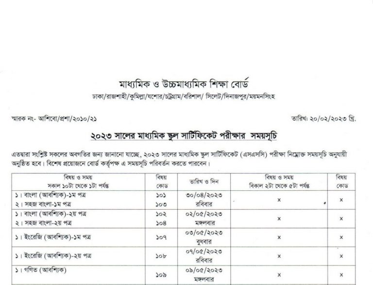 SSC Exam Routine 2023 - Jobs Test bd