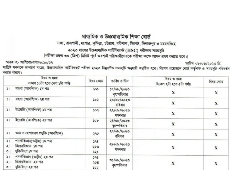 HSC Exam Routine 2023 - Jobs Test bd