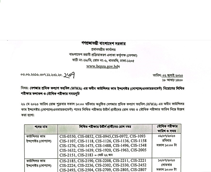 BEPZA Exam Result 2023 - Jobs Test bd