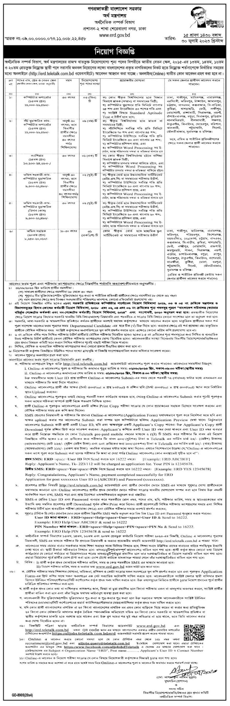 Economic Relations Division (ERD) Job Circular 2023 | Jobs Holders