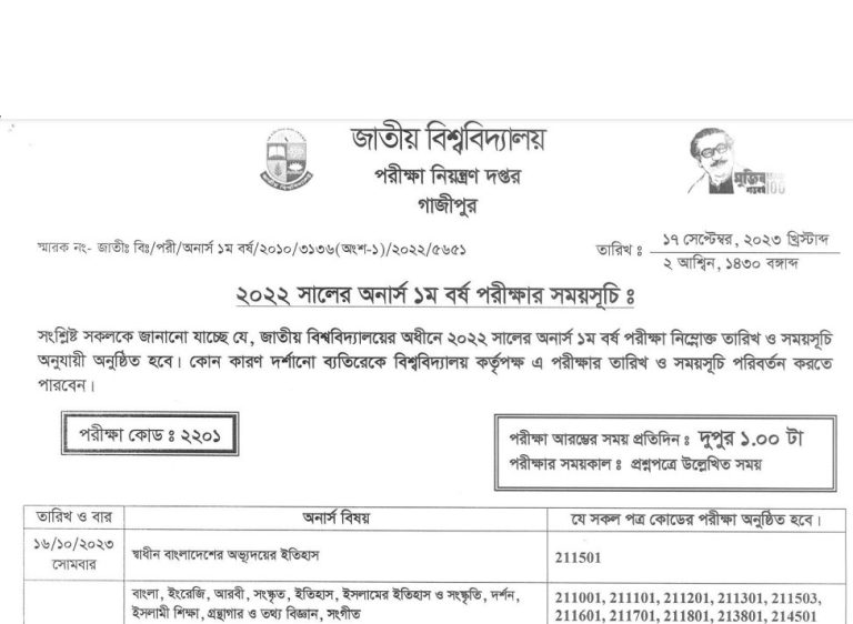 NU Honours 1st Year Exam Routine 2023 - Jobs Test bd