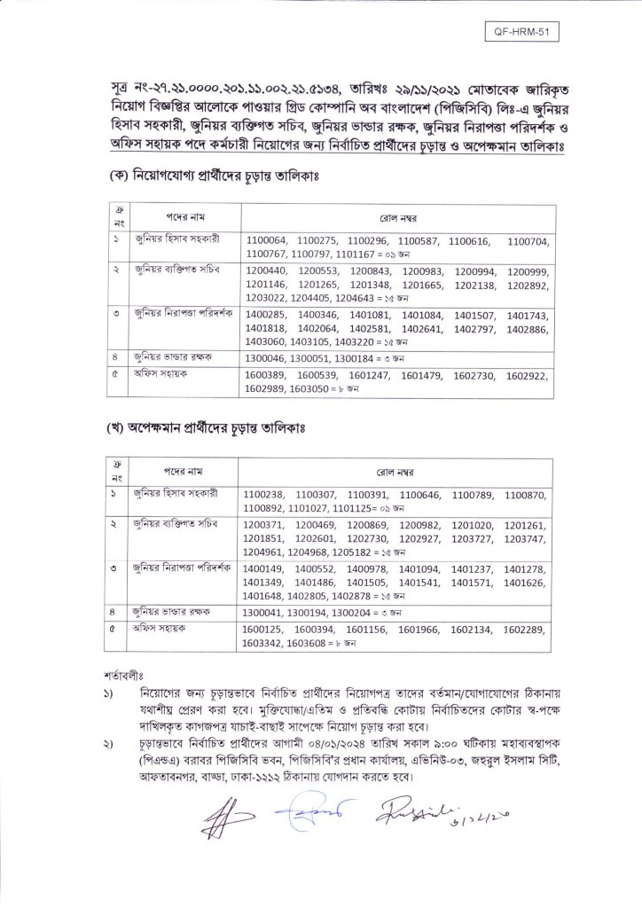 PGCB Final Result 2023 - Jobs Test bd