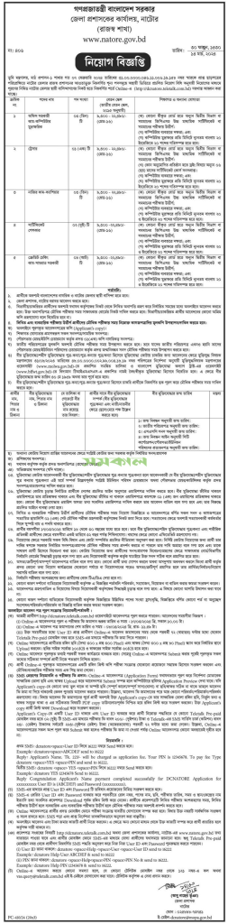 DC Office Natore Job Circular 2024 - Jobs Test bd