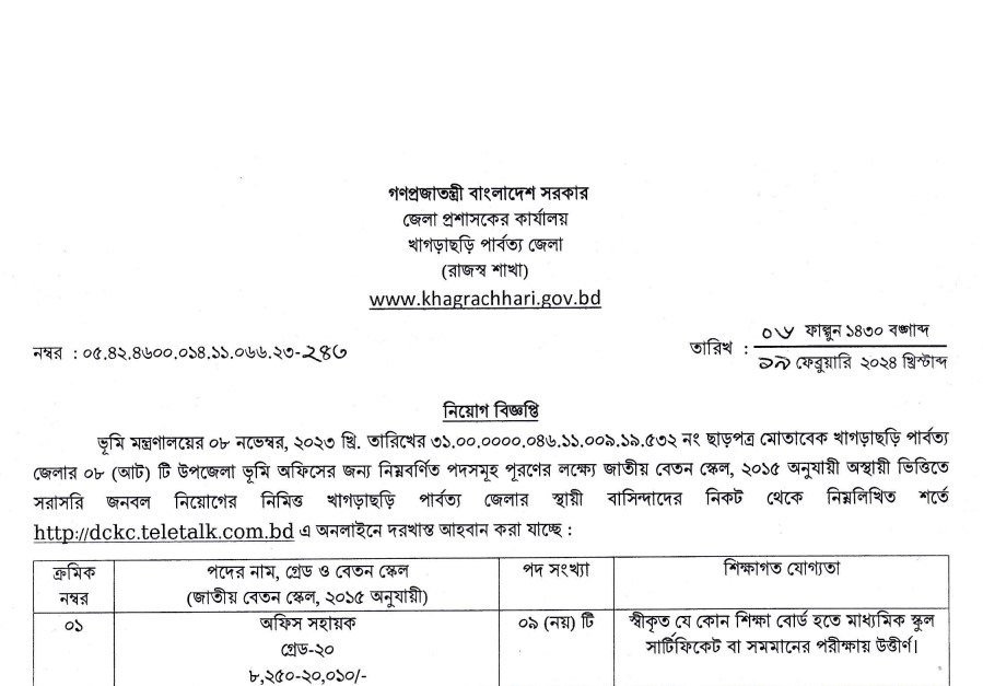 DCKC Job Apply 2024 - Jobs Test bd