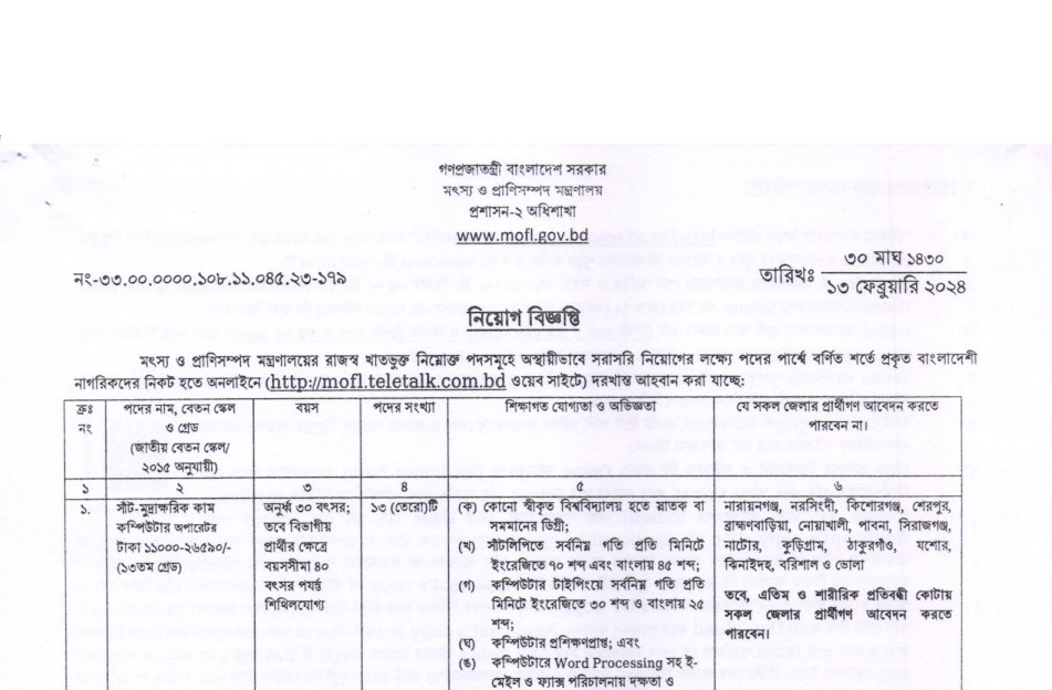 MOFL Job Apply 2024 - Jobs Test bd