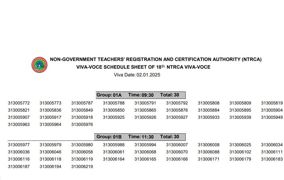 NTRCA 3rd Phase Viva - Jobs Test bd