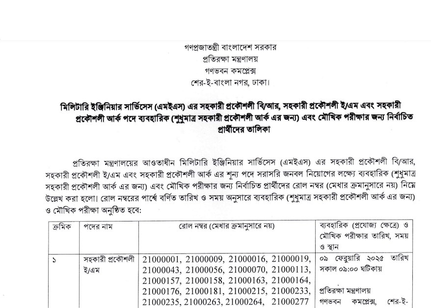 Military Engineer Services (MES) Exam Result 2025 - Jobs Test bd