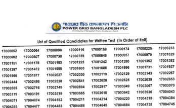 www.pgcb.gov.bd exam result 2025 Archives - Jobs Test bd