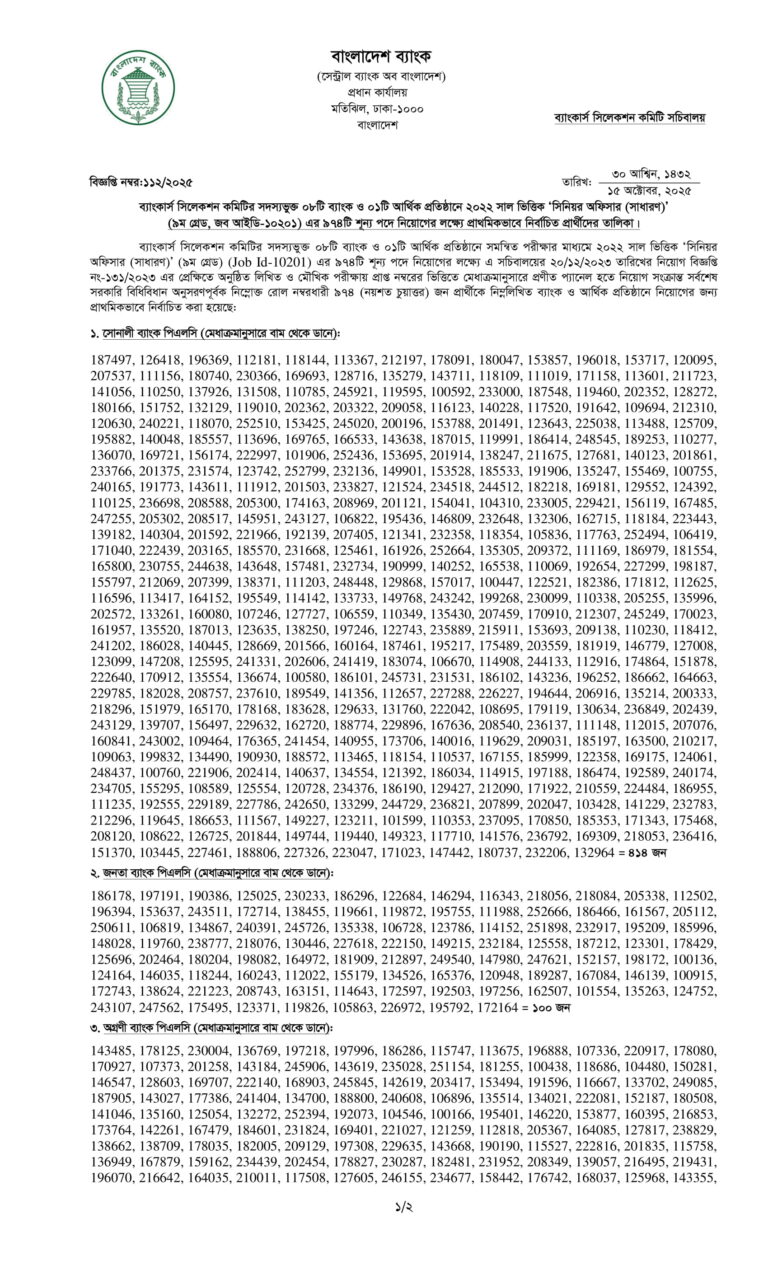 Combined 9 Bank Senior Officer Final Result 2025 PDF-1 - Jobs Test bd