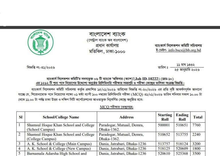 Combined 6 Bank Officer (Cash) MCQ Exam Seat Plan - Jobs Test bd
