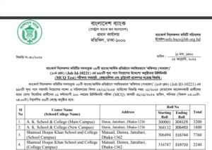 Combined 8 Bank Officer (General) MCQ Exam Seat Plan - Jobs Test bd