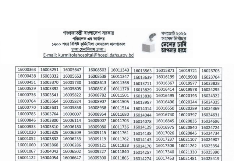 KGH Exam Result - Jobs Test bd